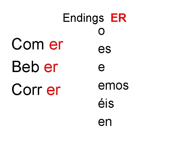 Verbos regulares en el presente El infinitivo En