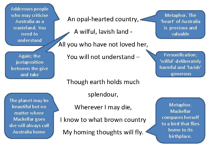 My Country by Dorothea Mackellar Sentimental look at