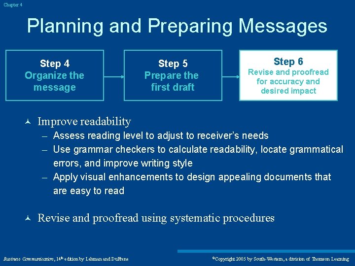 Chapter 4 Preparing Spoken and Written Messages Business