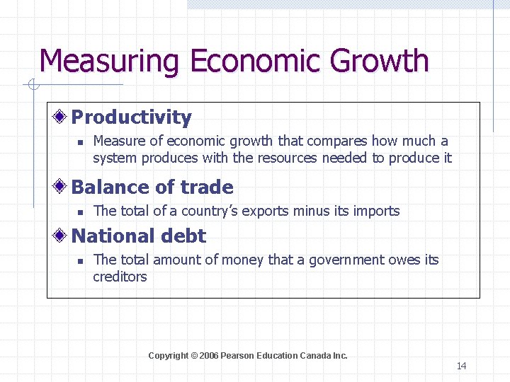 Chapter 2 Understanding the Environments of Business Copyright