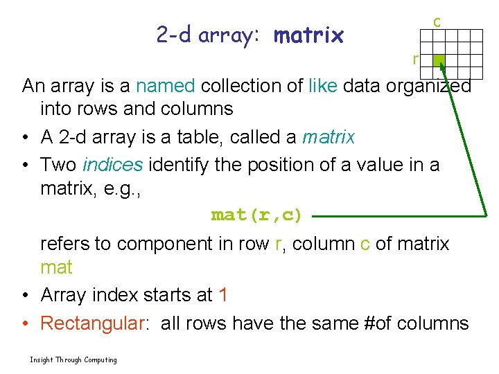 18 Twodimensional Arrays Setup Rows And Columns Subscripting 