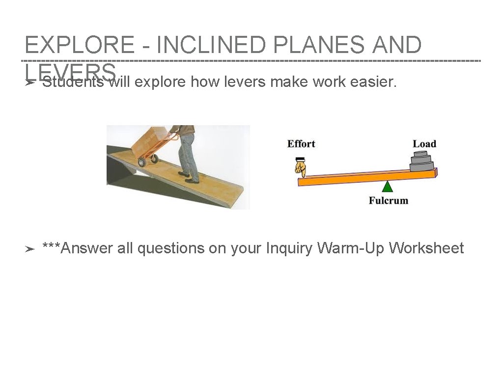 TYPES OF SIMPLE MACHINES Big Q How do