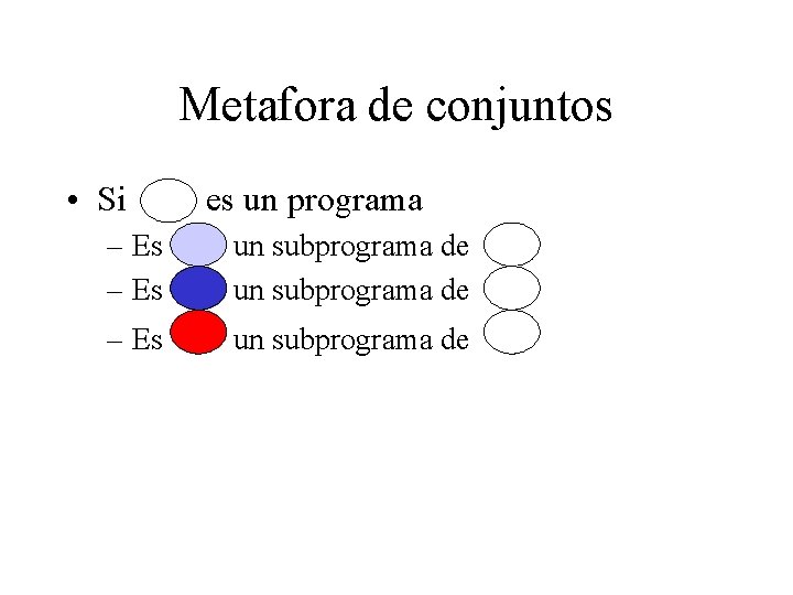 Tema 7 a Estructura y diseo de subprogramas