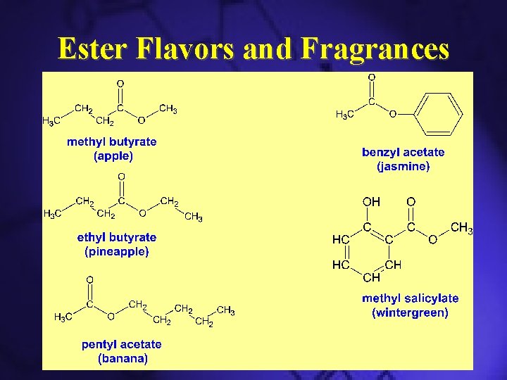 Organic Chemistry The Chemistry of Carbon Compounds Carbon