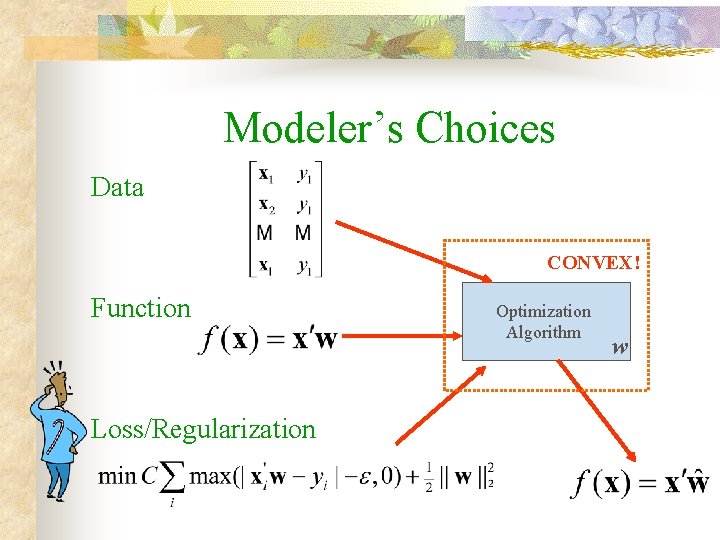 Model Selection Via Bilevel Optimization Kristin P Bennett