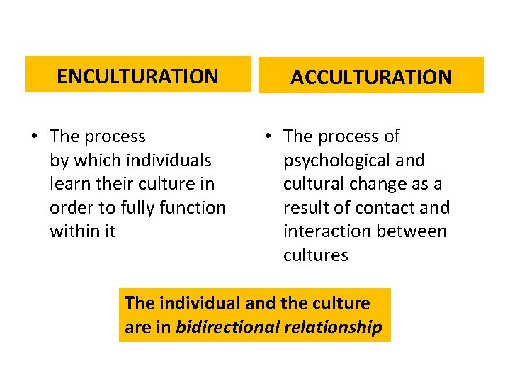 CULTURE AND ITS INFLUENCE ON INDIVIDUAL IB Psychology