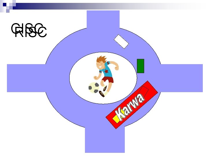 CP 1610 Introduction to Computer Components The Motherboard