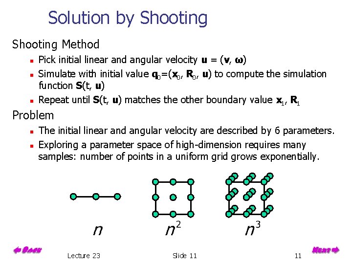 Controlling Animation Boundaryvalue Problems Shooting Methods Constrained Optimization