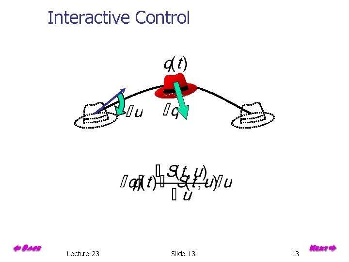 Controlling Animation Boundaryvalue Problems Shooting Methods Constrained Optimization