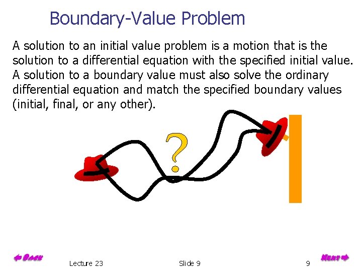 Controlling Animation Boundaryvalue Problems Shooting Methods Constrained Optimization
