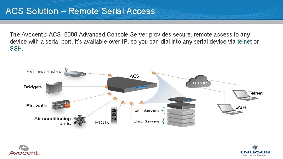Remote Management with the Avocent ACS 6000 Objectives