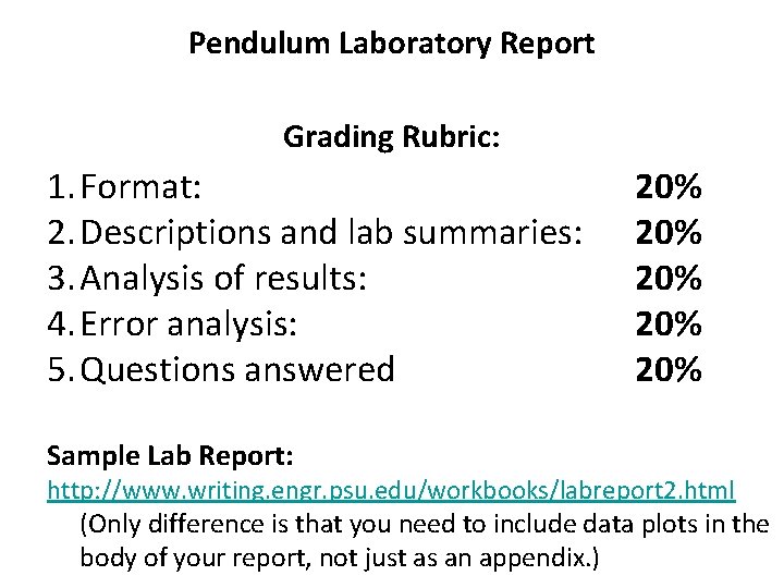 Pendulum Lab Model Data Tables Pendulum Lab Model