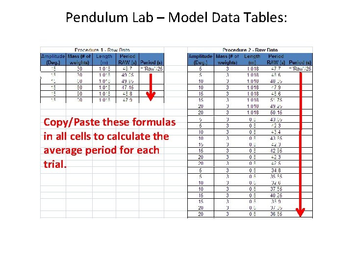 Pendulum Lab Model Data Tables Pendulum Lab Model
