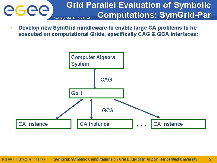 Enabling Grids for Escienc E Sym Grid Symbolic
