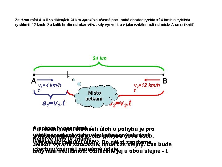 Slovn lohy o pohybu Pohyb proti sob Jak