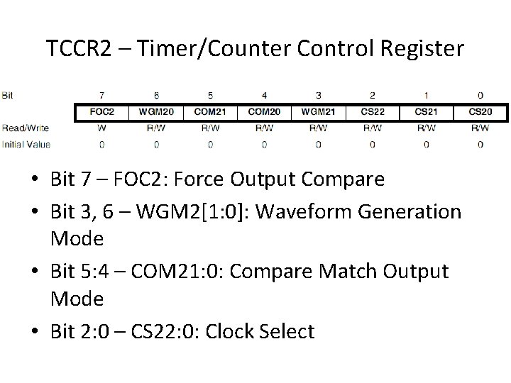 8 Bit Timercounter 2 With Pwm And Asynchronous 2033