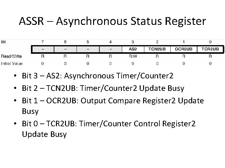 8 Bit Timercounter 2 With Pwm And Asynchronous 7372