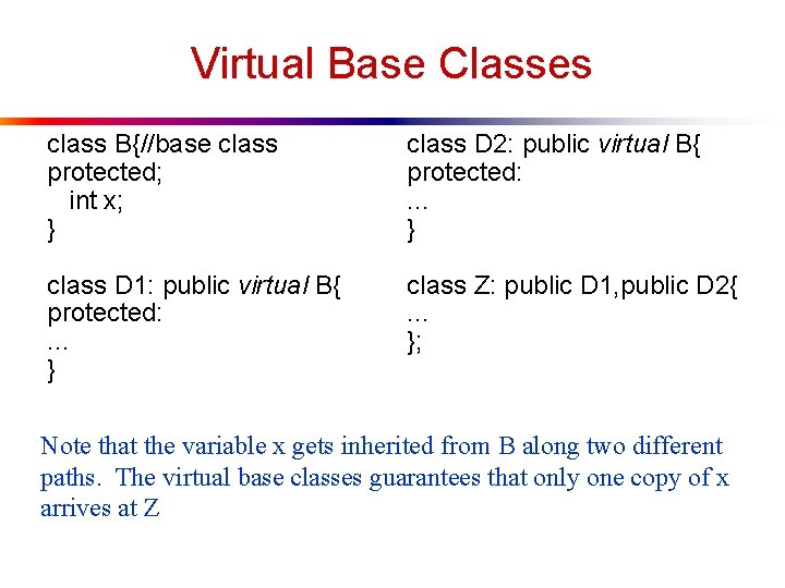 Object Oriented Programming OOP Virtual Functions and Inheritance Object Oriented Programming OOP Virtual Functions and Inheritance