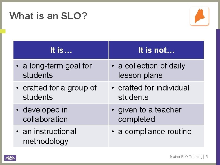 Student Learning Objectives September 10 2018 Augusta Maine