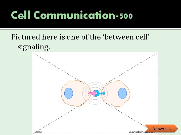 Jeopardy Cellular Biology Cell Communication Cell Energy Cell