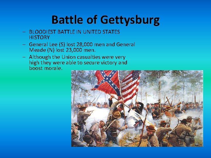 Turning Points of the War Battle of Antietam