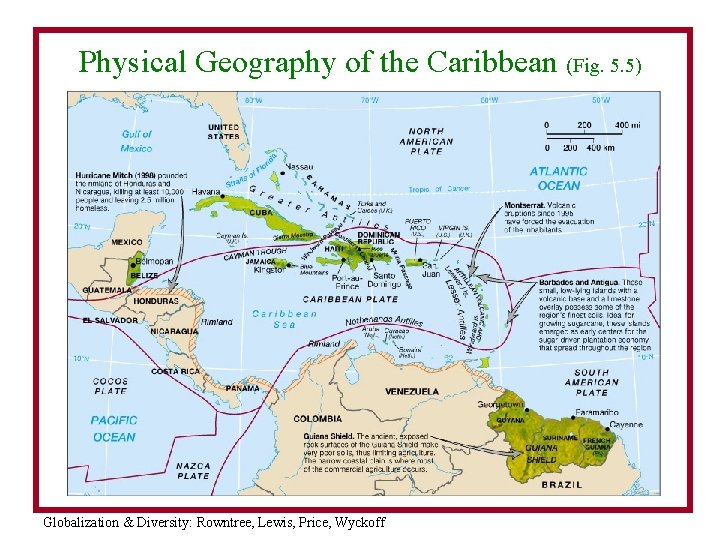 Chapter 5 The Caribbean Fig 5 1 Globalization