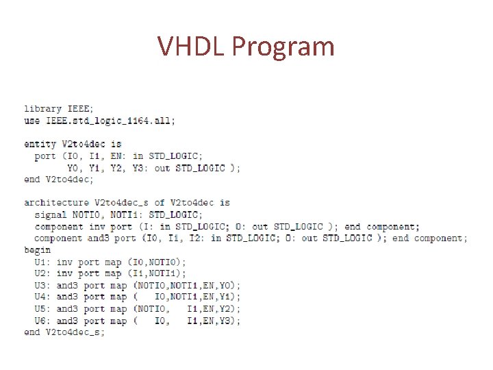 UNITIII COMBINATIONAL LOGIC DESIGN Decoders Introduction A decoder