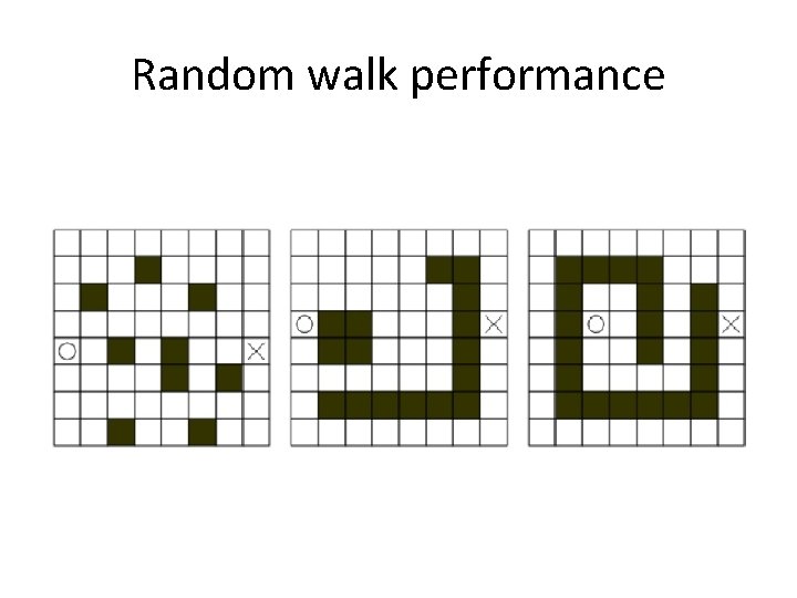 Pathfinding Cse 35415541 Matt Boggus Pathfinding Problem Statement