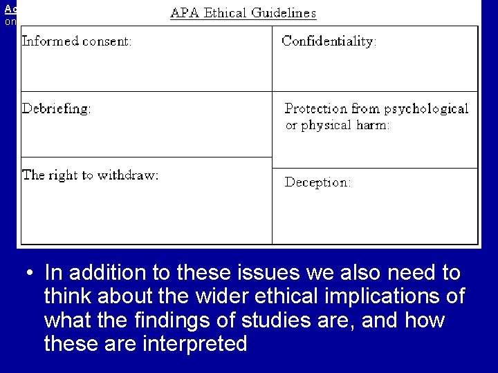 Genetics Behavior A focus on ethics IB syllabus