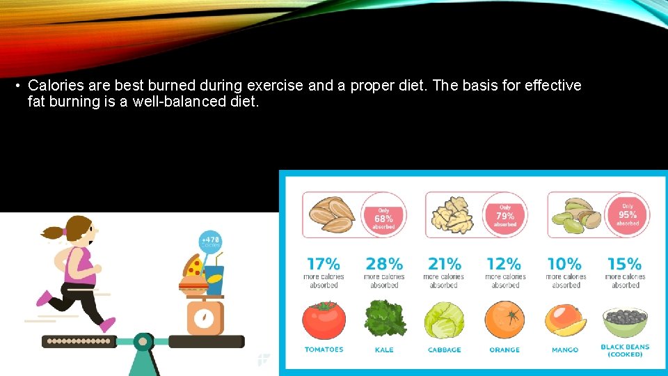 Healthy lifestyle and unhealthy eating habits among teenagers
