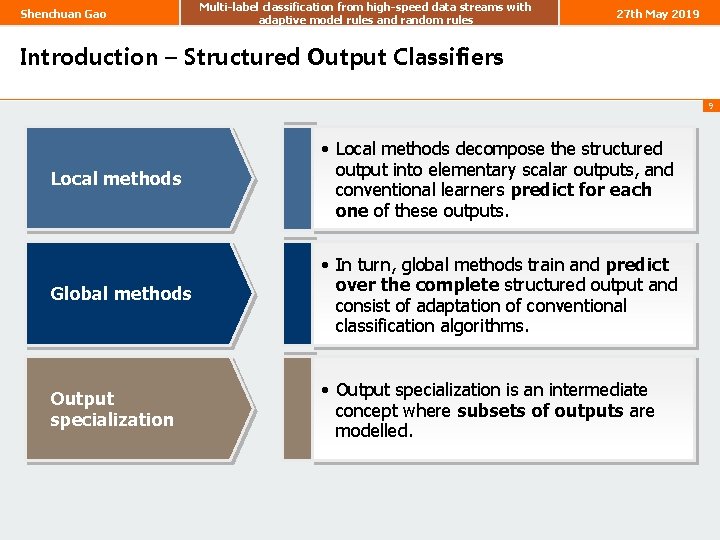 Multilabel classification from highspeed data streams with adaptive