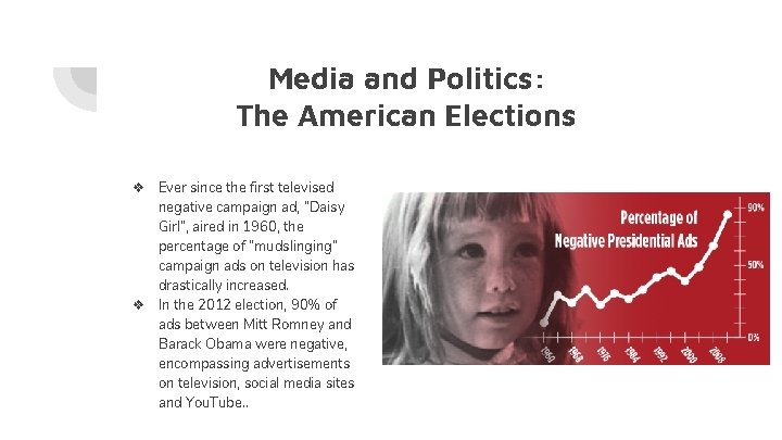 To what extent does the Media shape Public