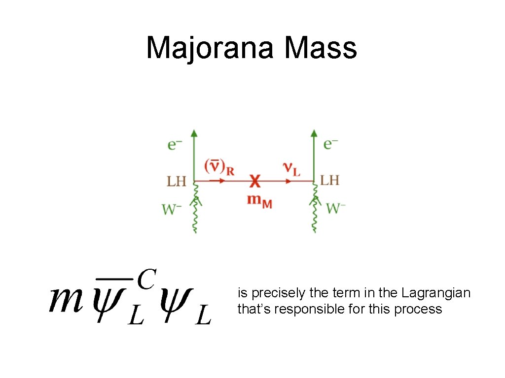 Neutrinoless Double Beta Decay in Liquid Scintillator Mark