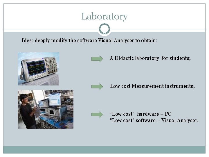 Visual Analyser a Sophisticated Virtual Measurements Laboratory for
