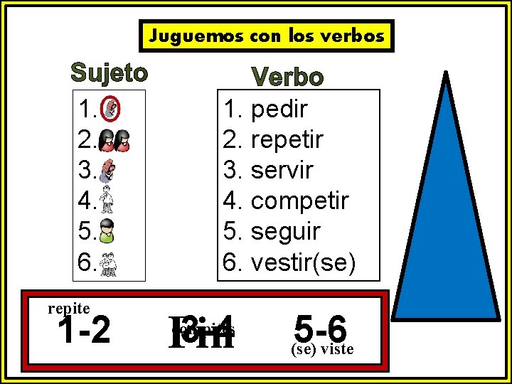 Juguemos con los verbos poder Ella puede Los