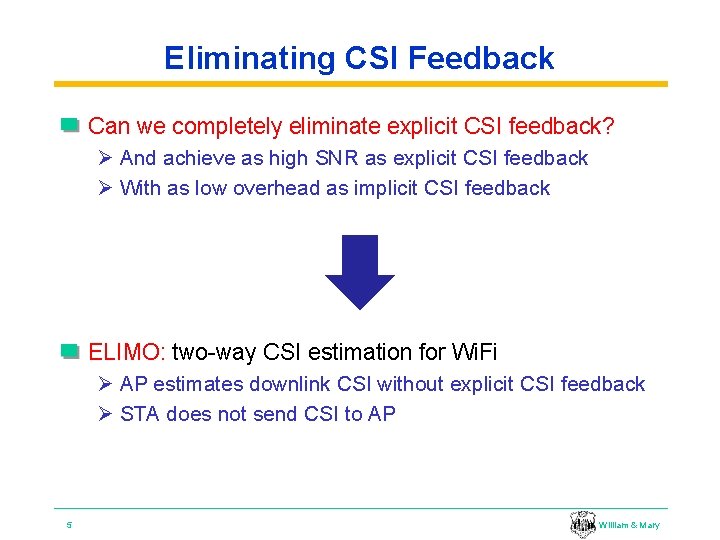 Eli MO Eliminating Channel Feedback from MIMO May