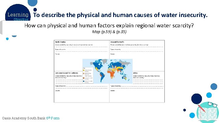 Learning Objective The Water Cycle and Water Insecurity