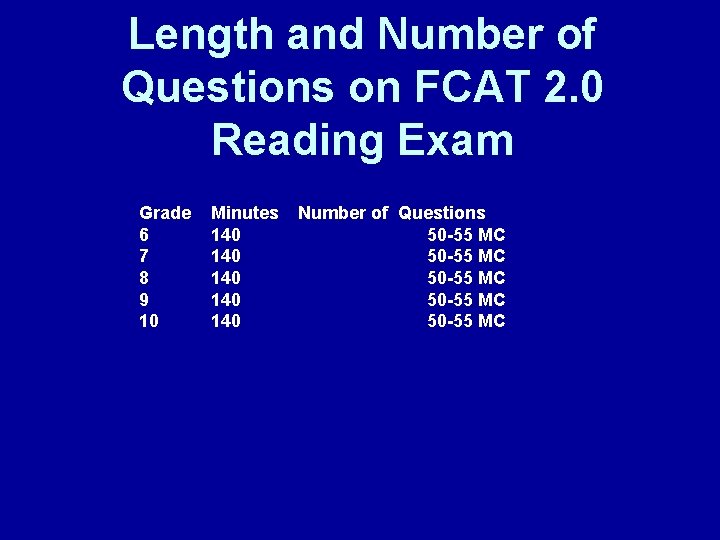 FCAT 2 0 Reading Length and Number of