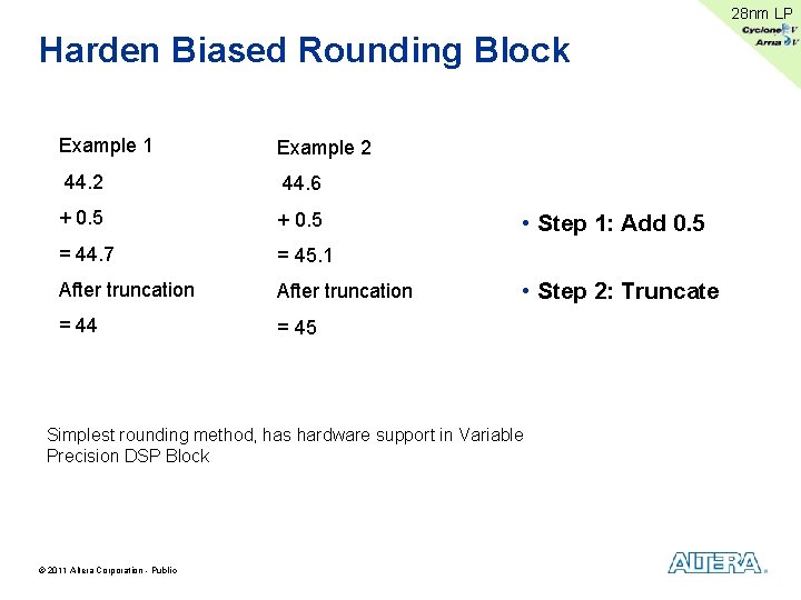 Using Variable Precision DSP Block and Designing with