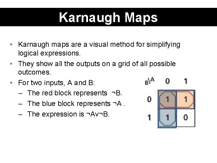 Karnaugh Maps Maurice Karnaugh Logic Symbols Not v Karnaugh Maps Maurice Karnaugh Logic Symbols Not v