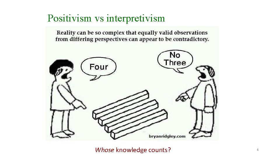 BSc Dissertation Module IPH 6102 The theoretical underpinnings