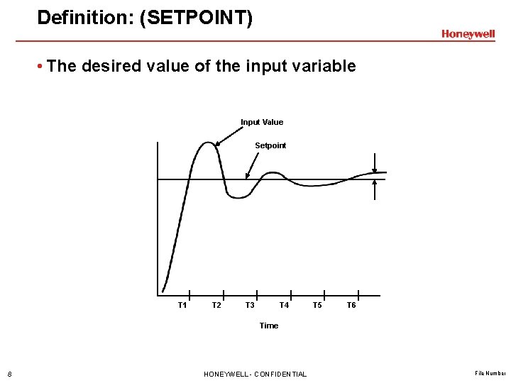 PID Control Loops Guy Zebrick Contents Open Closed
