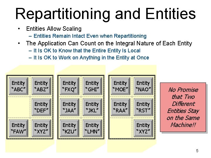 Life Beyond Distributed Transactions An Apostates Opinion By 