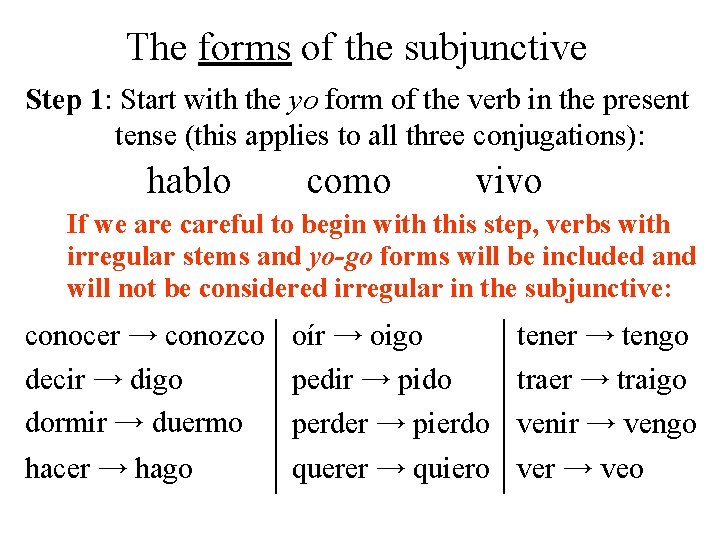 The Spanish Subjunctive An Introduction El subjuntivo espaol