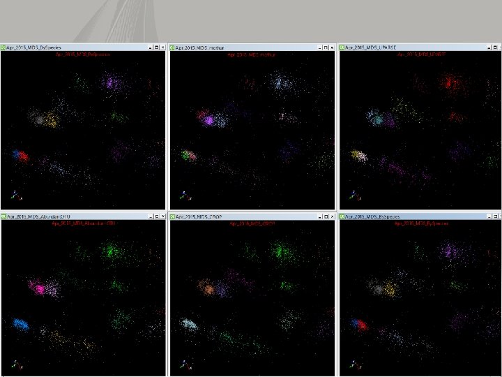 Cookbook on Clustering Dimension Reduction and Point Cloud