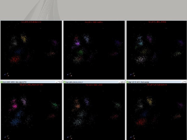 Cookbook on Clustering Dimension Reduction and Point Cloud