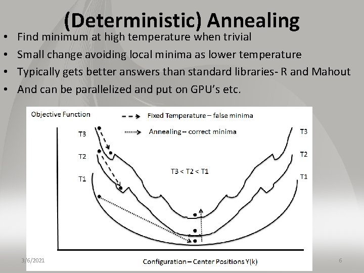 Cookbook on Clustering Dimension Reduction and Point Cloud