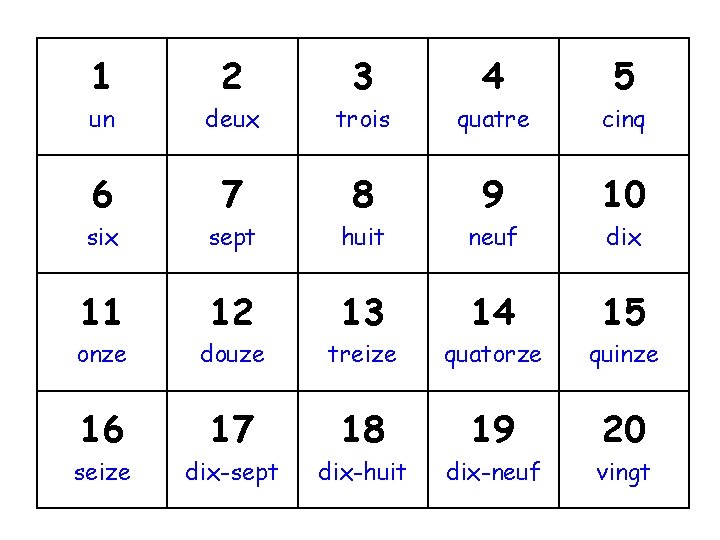 Primary French Power Points Numbers To 20 1