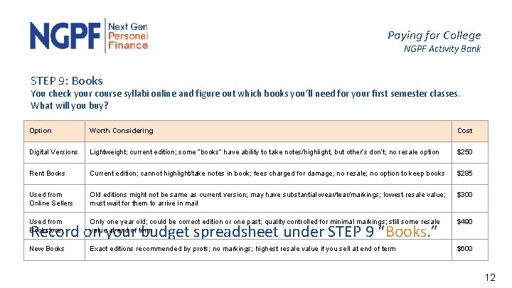 NGPF Activity Bank Paying for College 11 Monthly