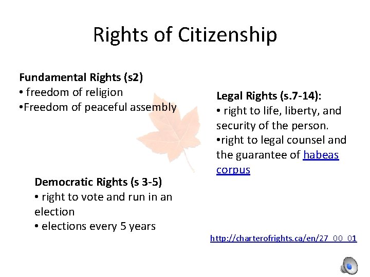 CITIZENSHIP IN CANADA OUR RIGHTS AND RESPONSIBILITIES LEGAL